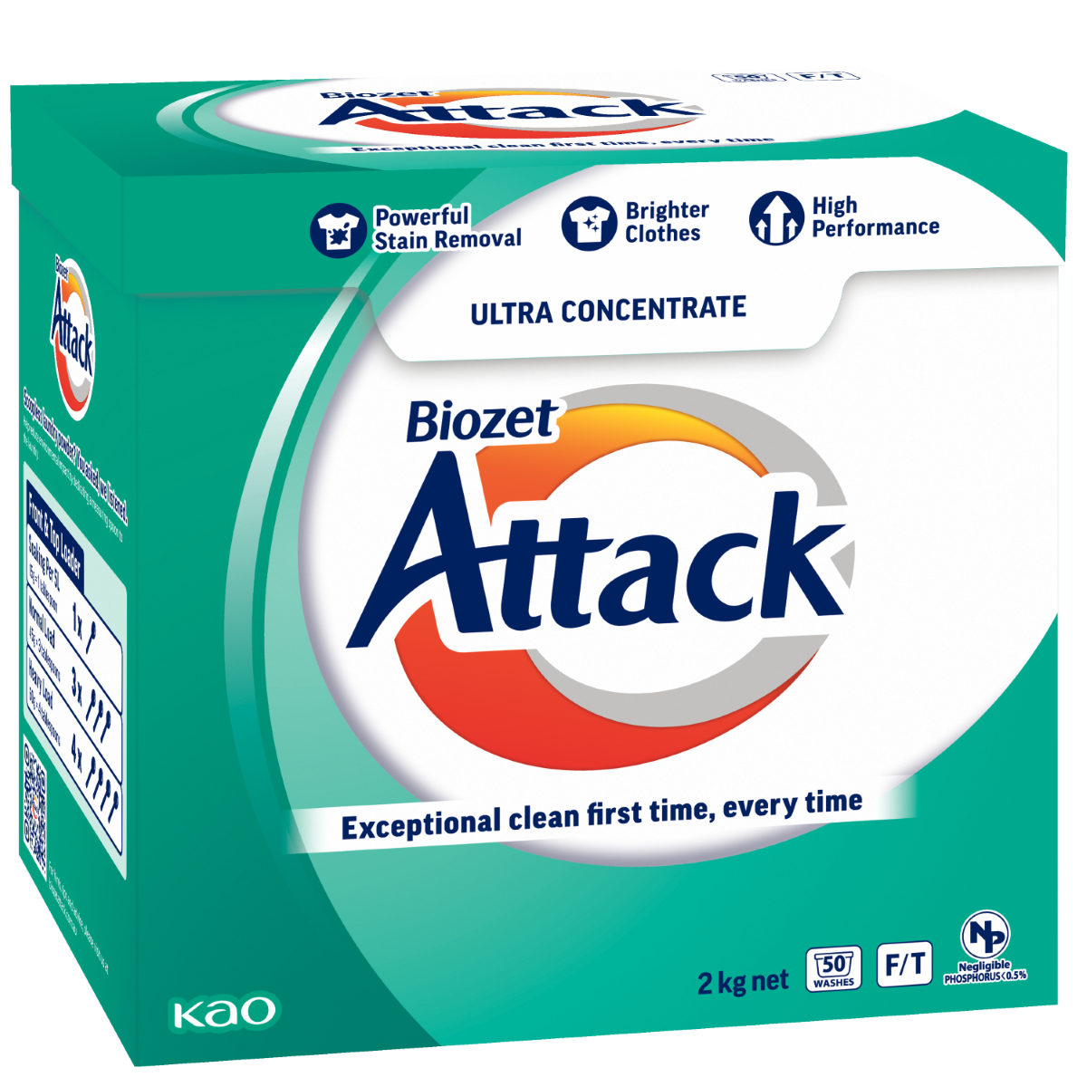 Australia’s Advanced Washing Detergent Powder | Biozet Attack