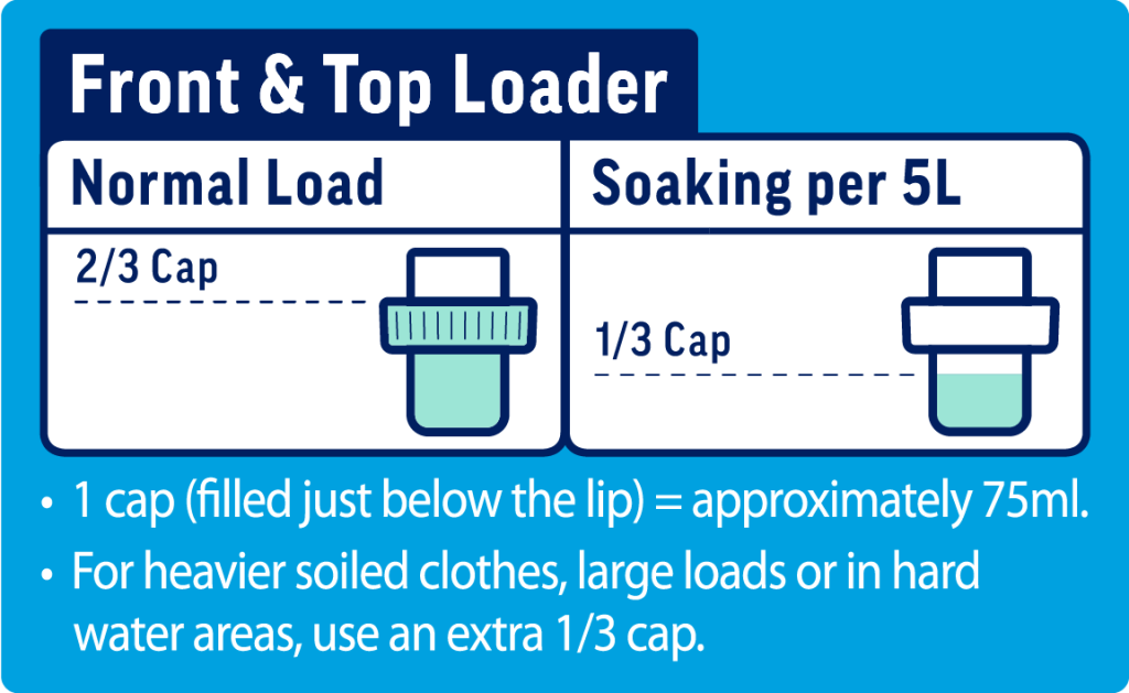 Biozet Attack PLUS Sensitive Liquid - Biozet Attack